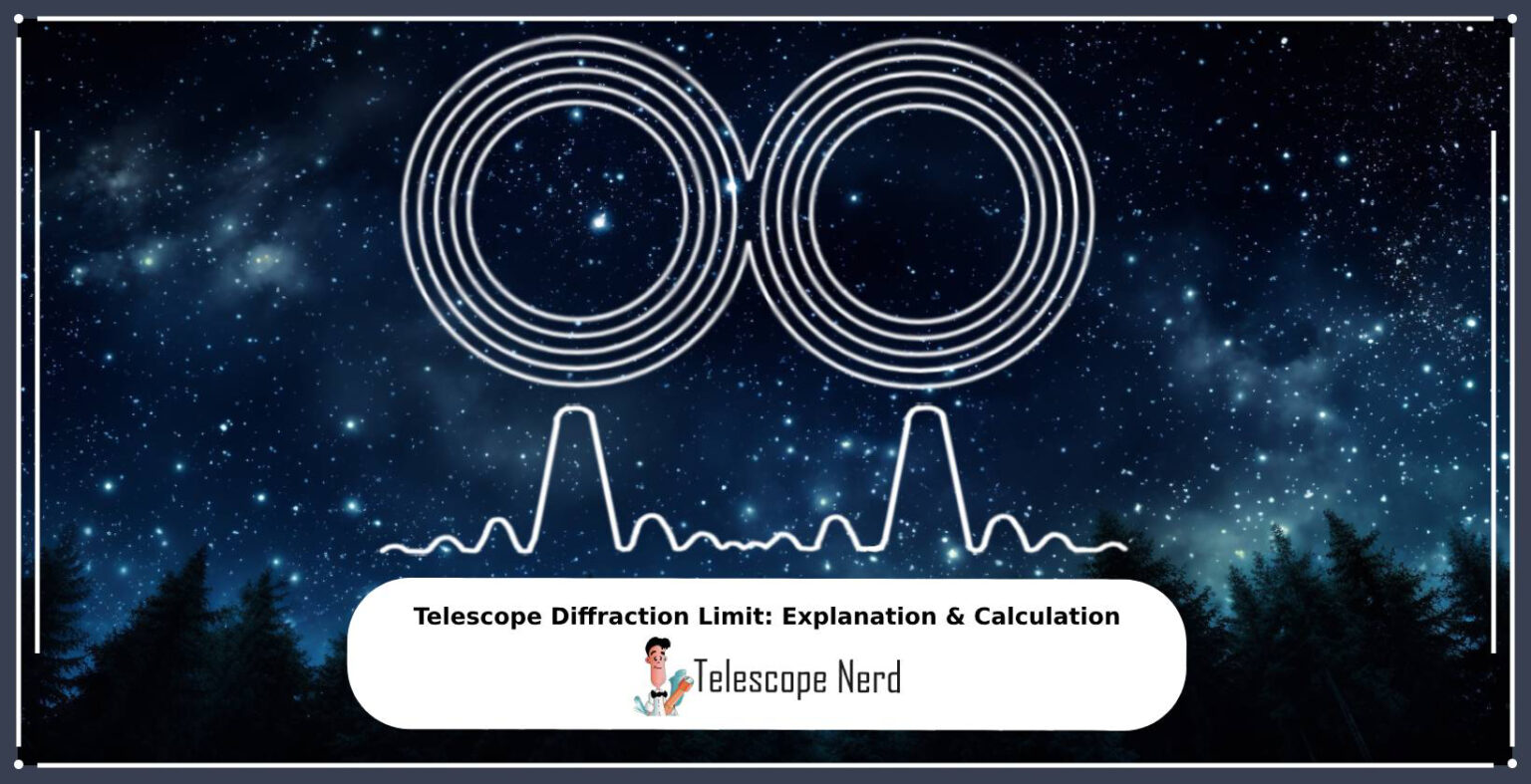 Telescope Diffraction Limit Explanation And Calculation Telescope Nerd
